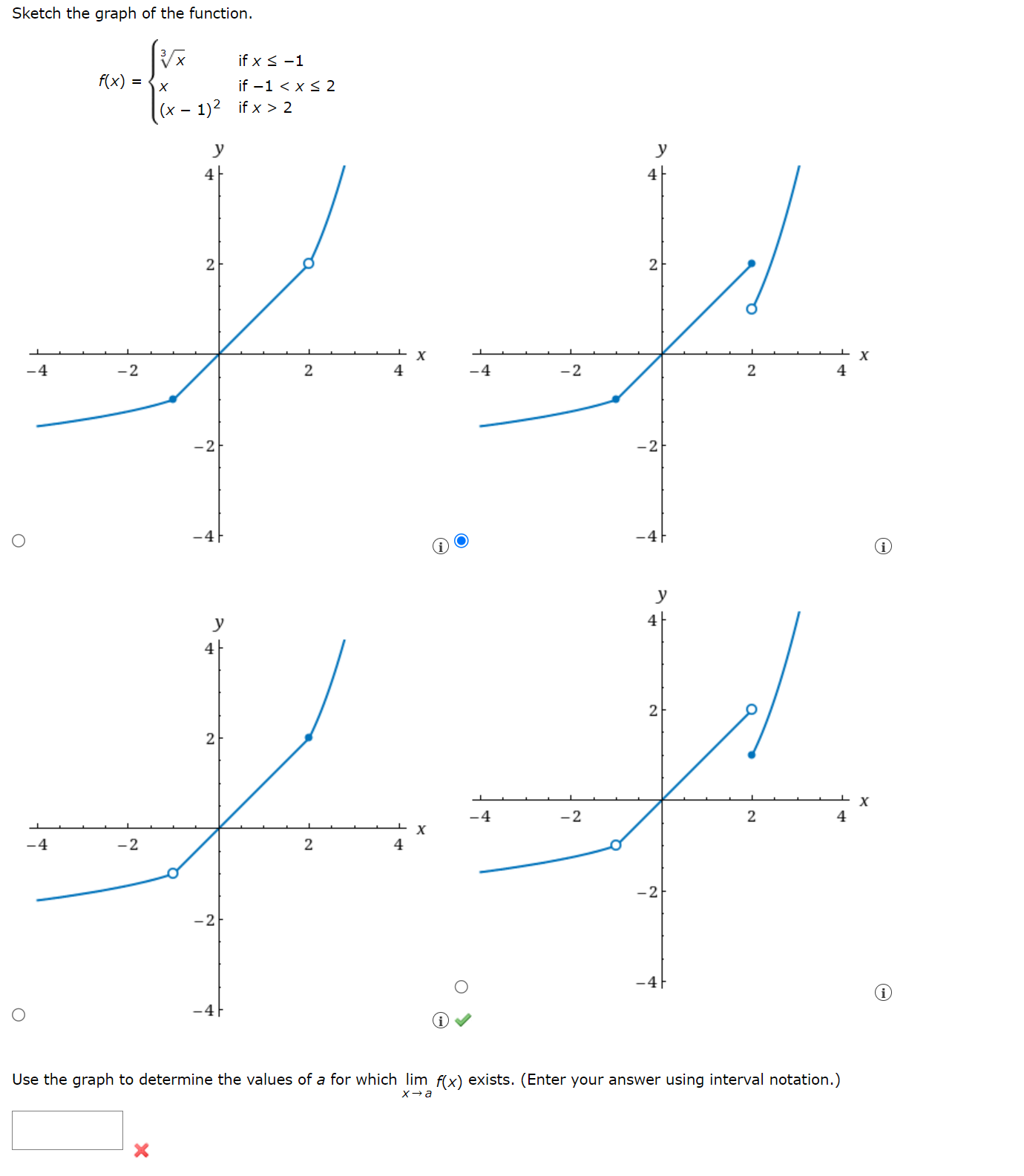 Solved Sketch the graph of the function. f(x)=⎩⎨⎧3xx(x−1)2 | Chegg.com