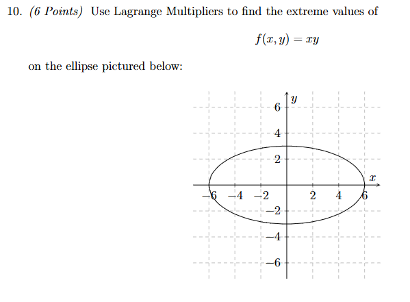 Solved (6 Points) Use Lagrange Multipliers to find the | Chegg.com Solved (6 Points) Use Lagrange Multipliers to find the | Chegg.com