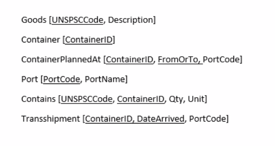 Solved Please Help! Decompose the ER diagram. Ensure the | Chegg.com