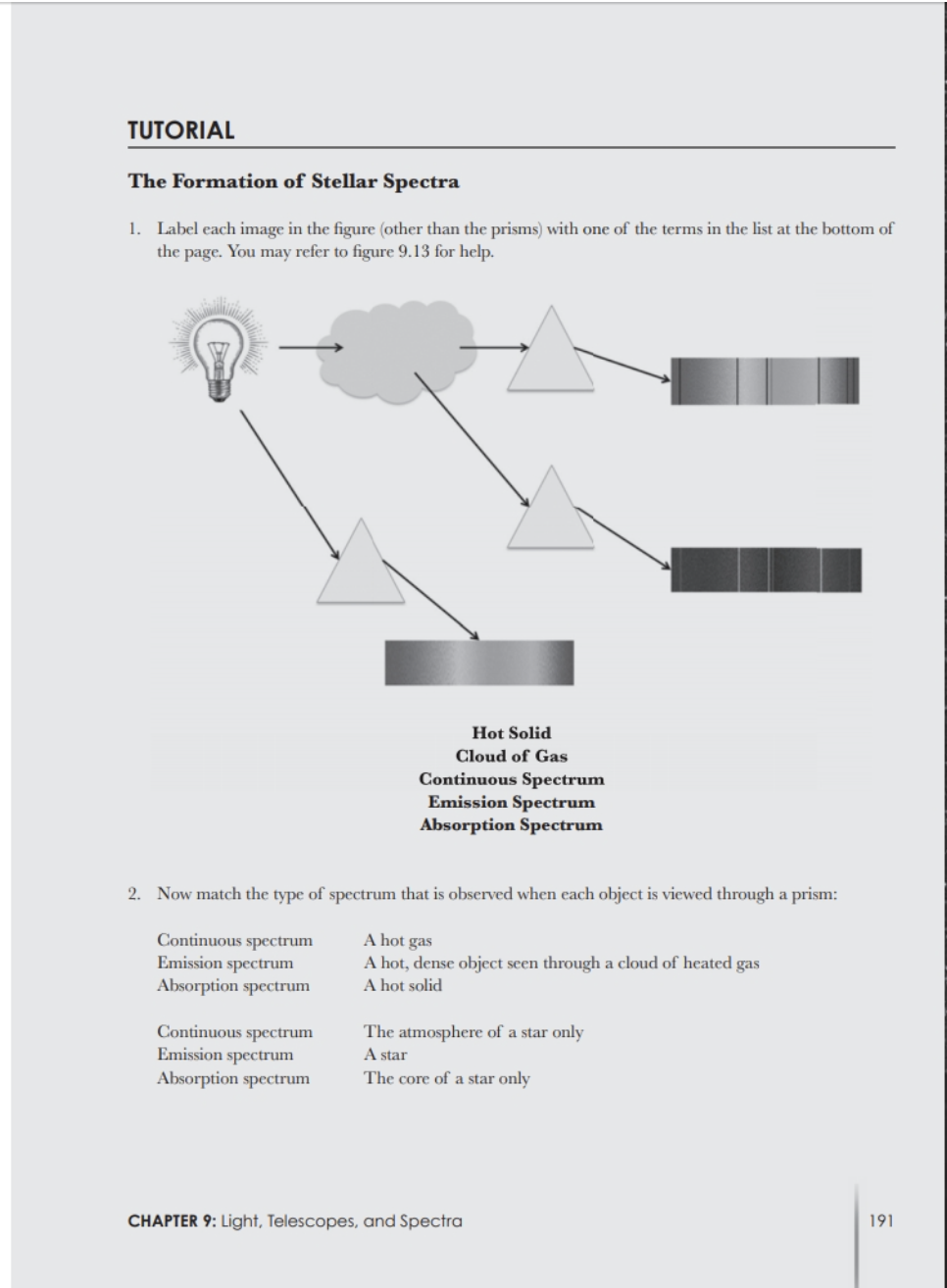 Solved TUTORIAL H-R Diagram Plot Use Table 10.1 to plot and | Chegg.com