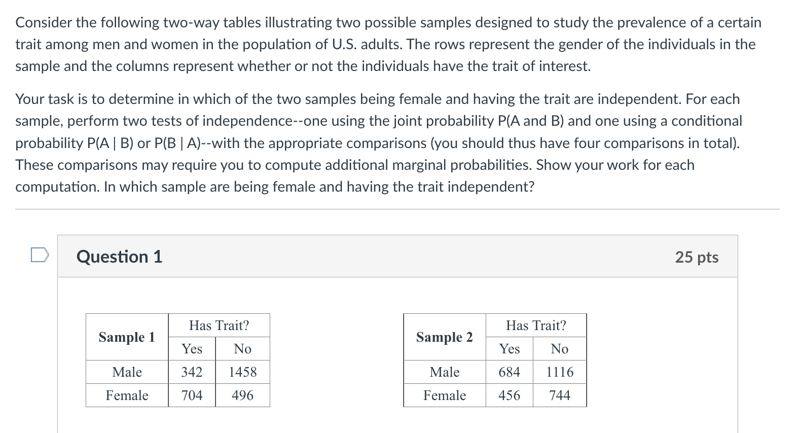 Solved Consider the following two-way tables illustrating | Chegg.com