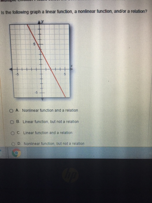 Solved Is The Following Graph A Linear Function A Nonlinear 