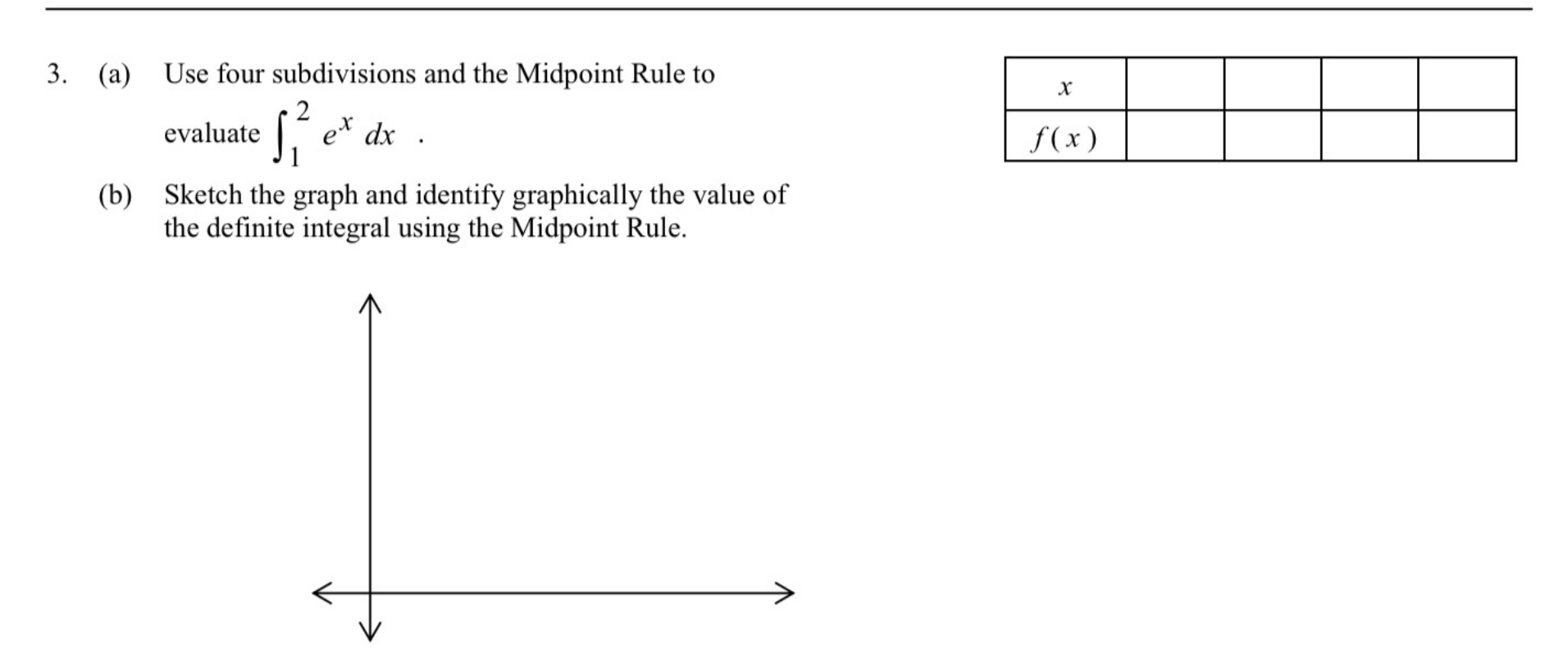 Solved (a) ﻿Use four subdivisions and the Midpoint Rule | Chegg.com