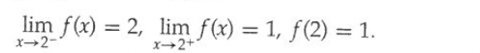 Solved Each function in Exercises 9-12 is discontinuous at | Chegg.com