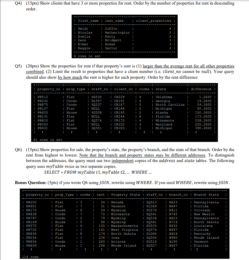Database Question The SQL statements that answer | Chegg.com