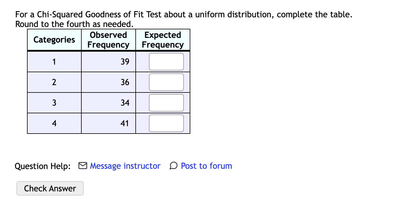 Solved For A Chi Squared Goodness Of Fit Test About A