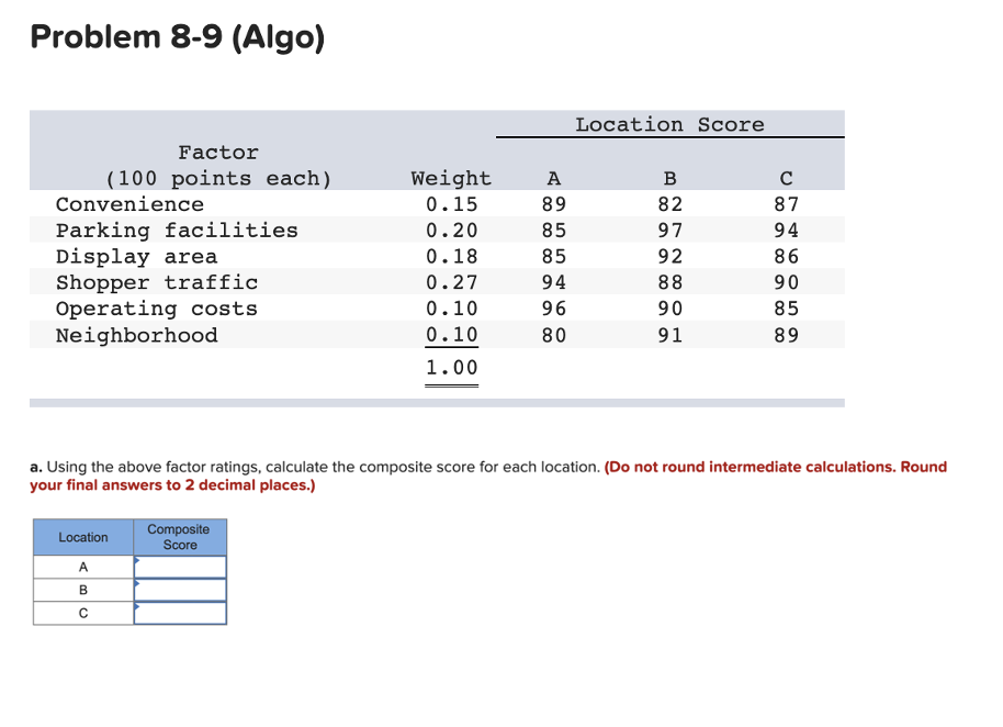 Solved Problem 8-9 (Algo) a. Using the above factor ratings, | Chegg.com