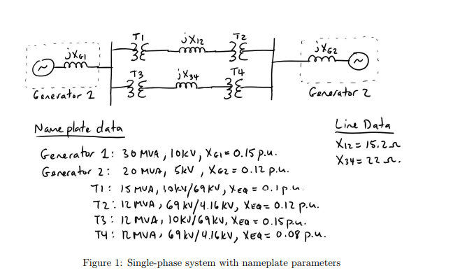 Solved Q.3 (10 marks) Consider the single-phase system in | Chegg.com