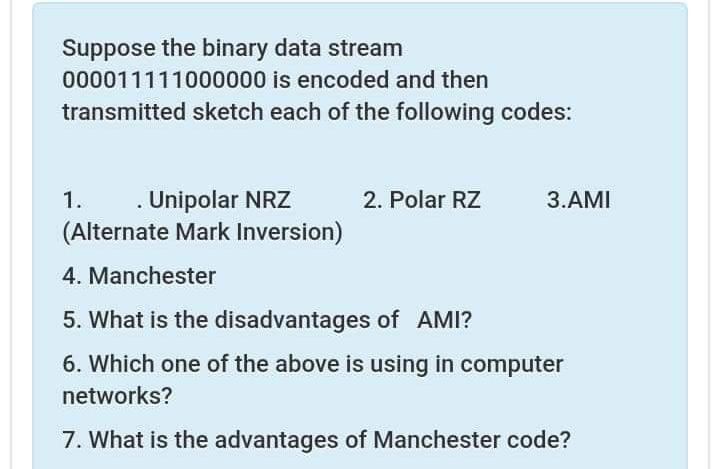 Solved Suppose the binary data stream 000011111000000 is | Chegg.com