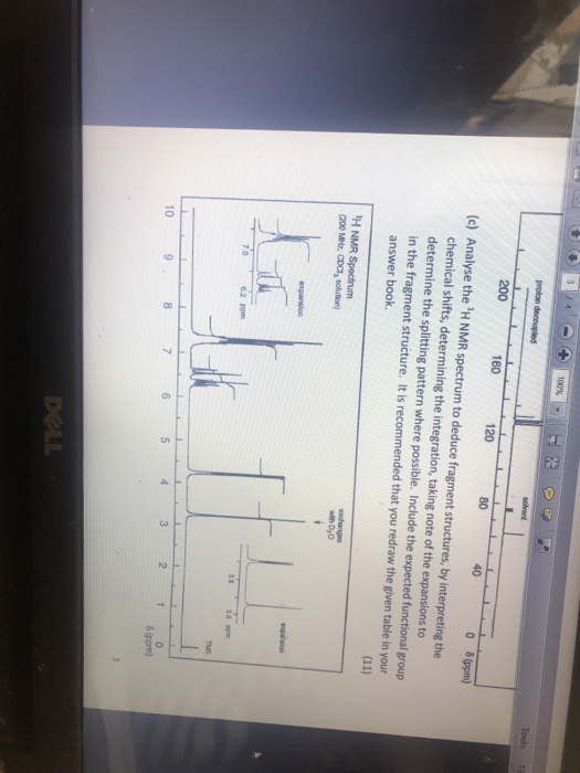 Solved 9. Identification of an unknown structure having a | Chegg.com