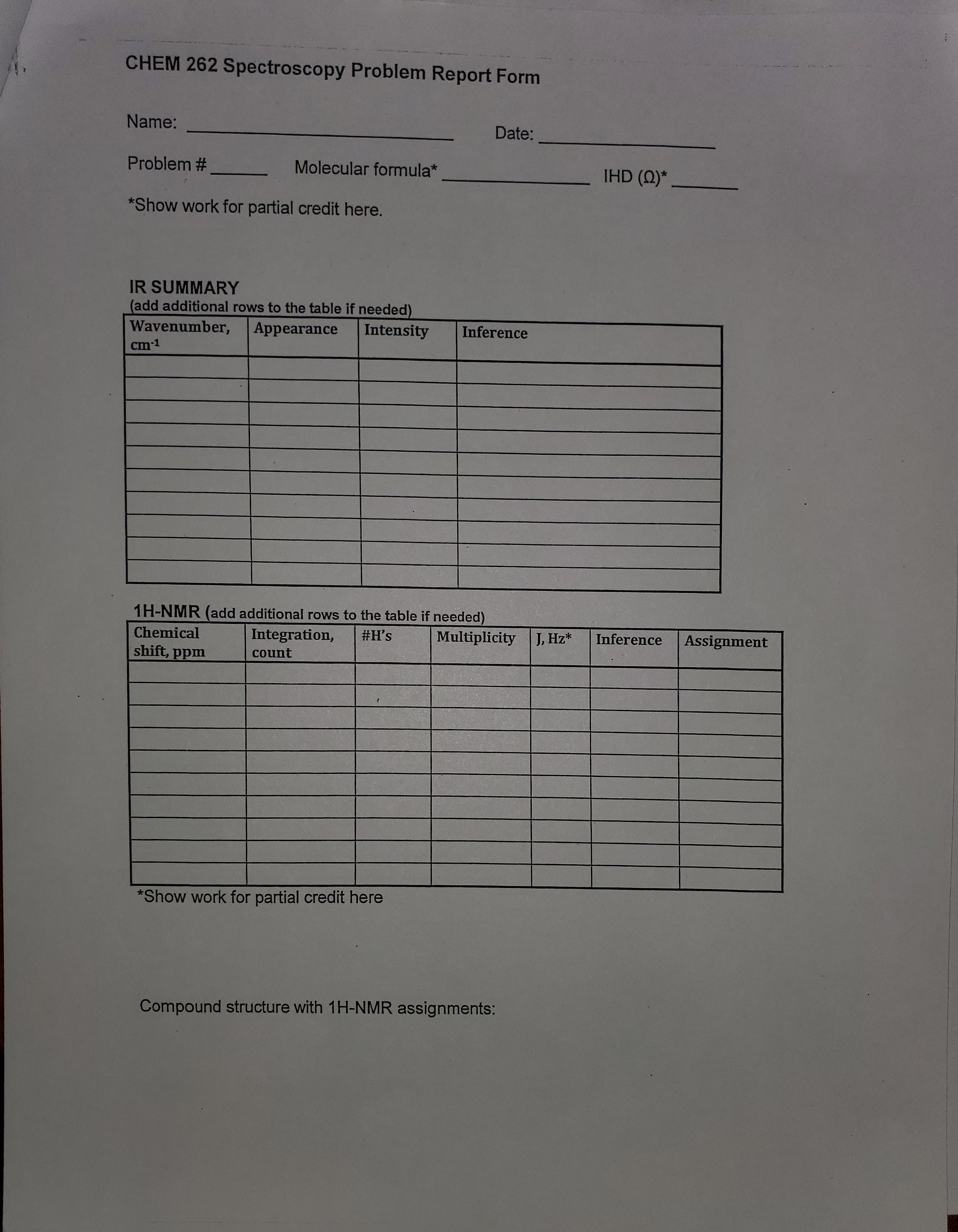Deduce possible structures for the two compounds as | Chegg.com