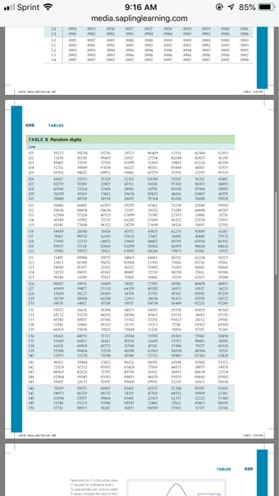 Solved The table of random digits (Table B) was produced by | Chegg.com