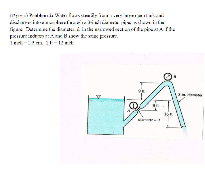 Solved (12 points) Problem 2: Water flows steadily from a | Chegg.com