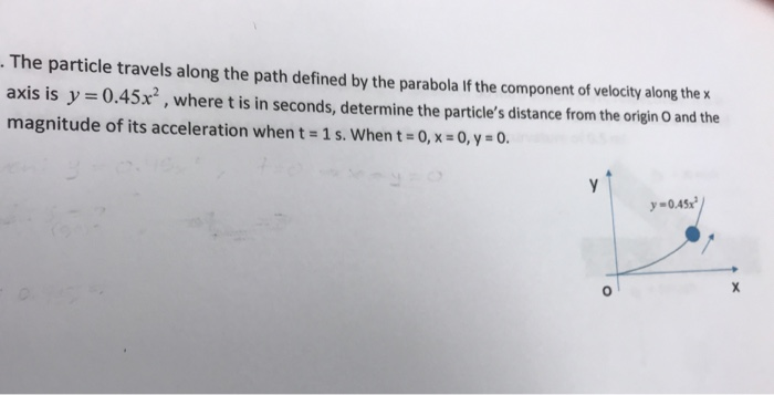 Solved .The particle travels along the path defined by the | Chegg.com