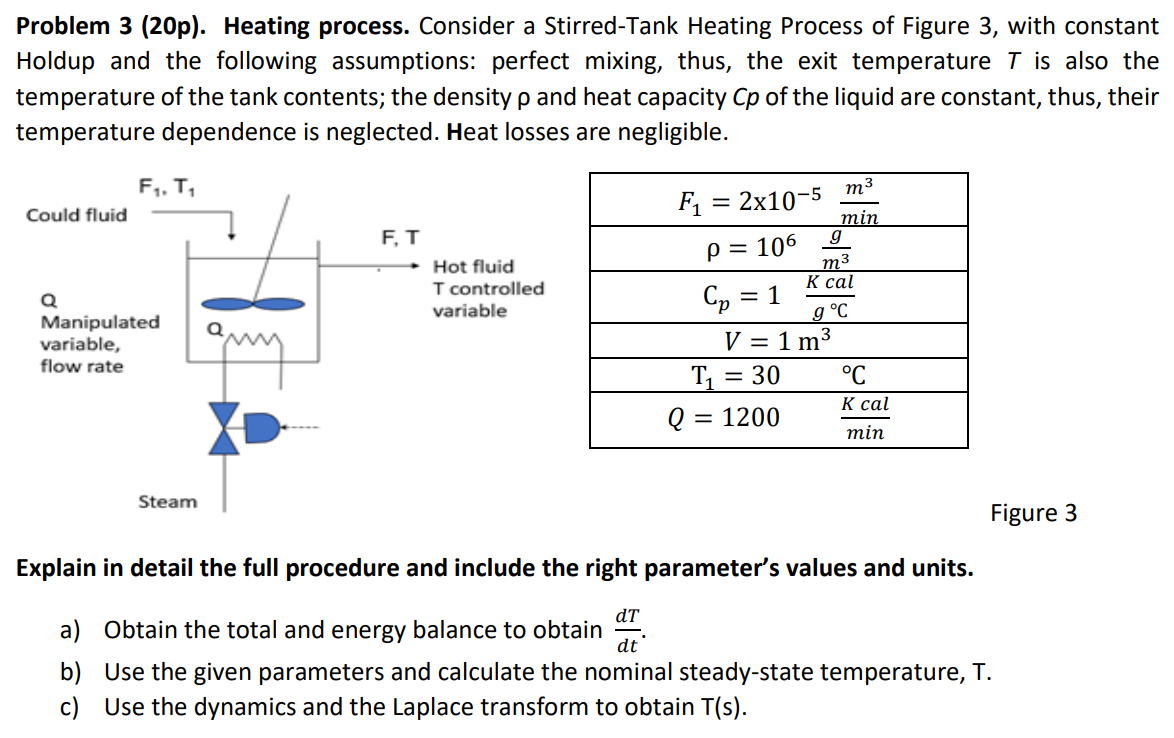 Solved Problem 3 (20p). Heating process. Consider a | Chegg.com