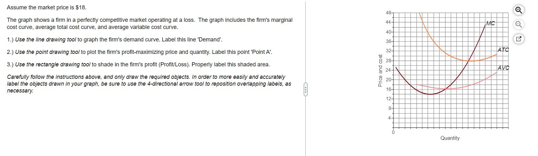 Solved Consider the graph showing the market demand and | Chegg.com