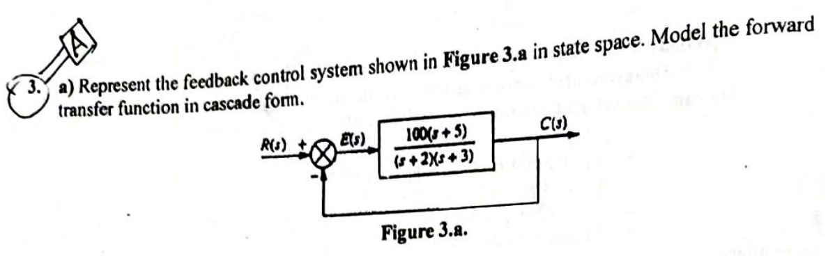 Solved a) Represent the feedback control system shown in | Chegg.com