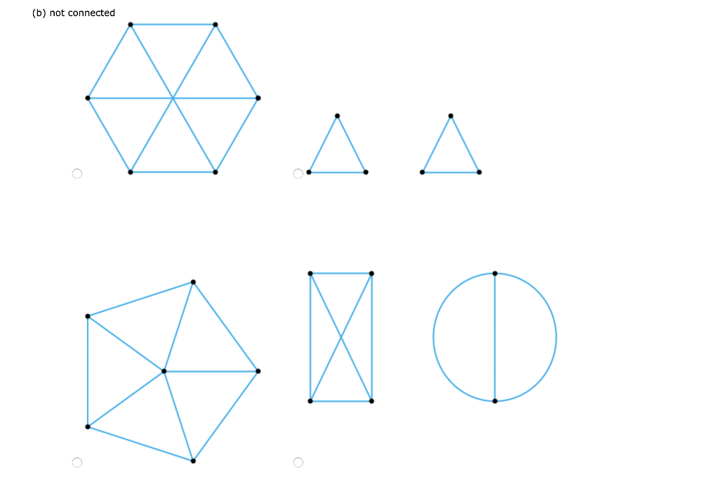 Draw an undirected graph with six vertices, each of | Chegg.com