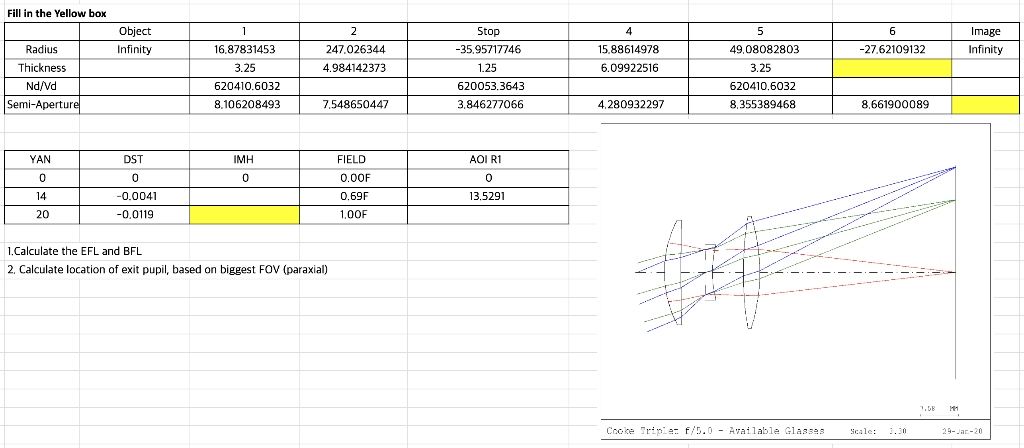 Optics about ray tracing. Please show me the | Chegg.com