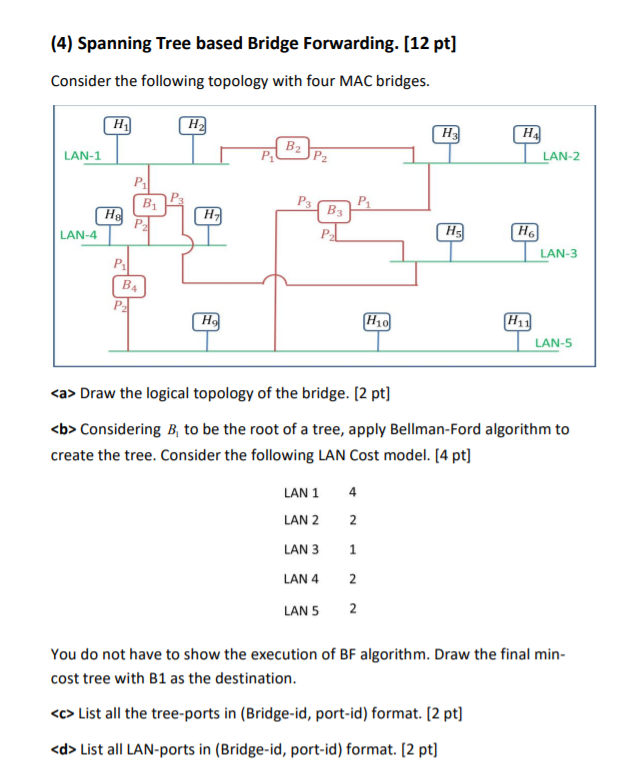 Solved (4) Spanning Tree based Bridge Forwarding. [12 pt] | Chegg.com