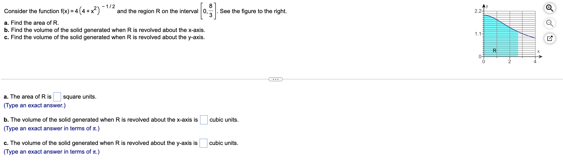 Solved Consider the function f(x)=4(4+x2)−1/2 and the region | Chegg.com