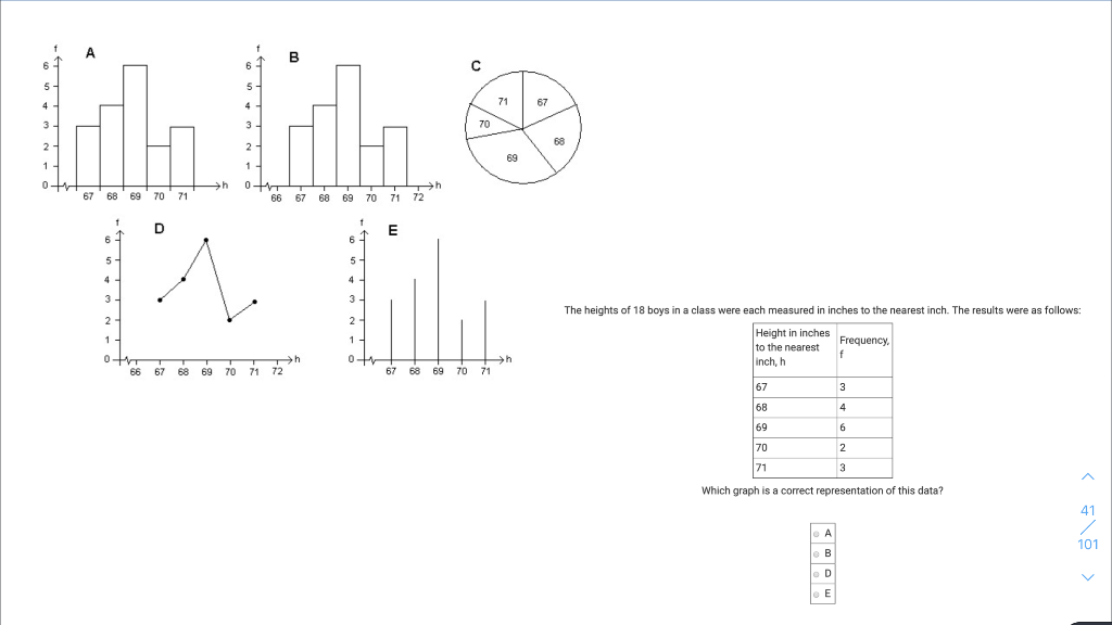 Solved Can you explain the differences in the | Chegg.com