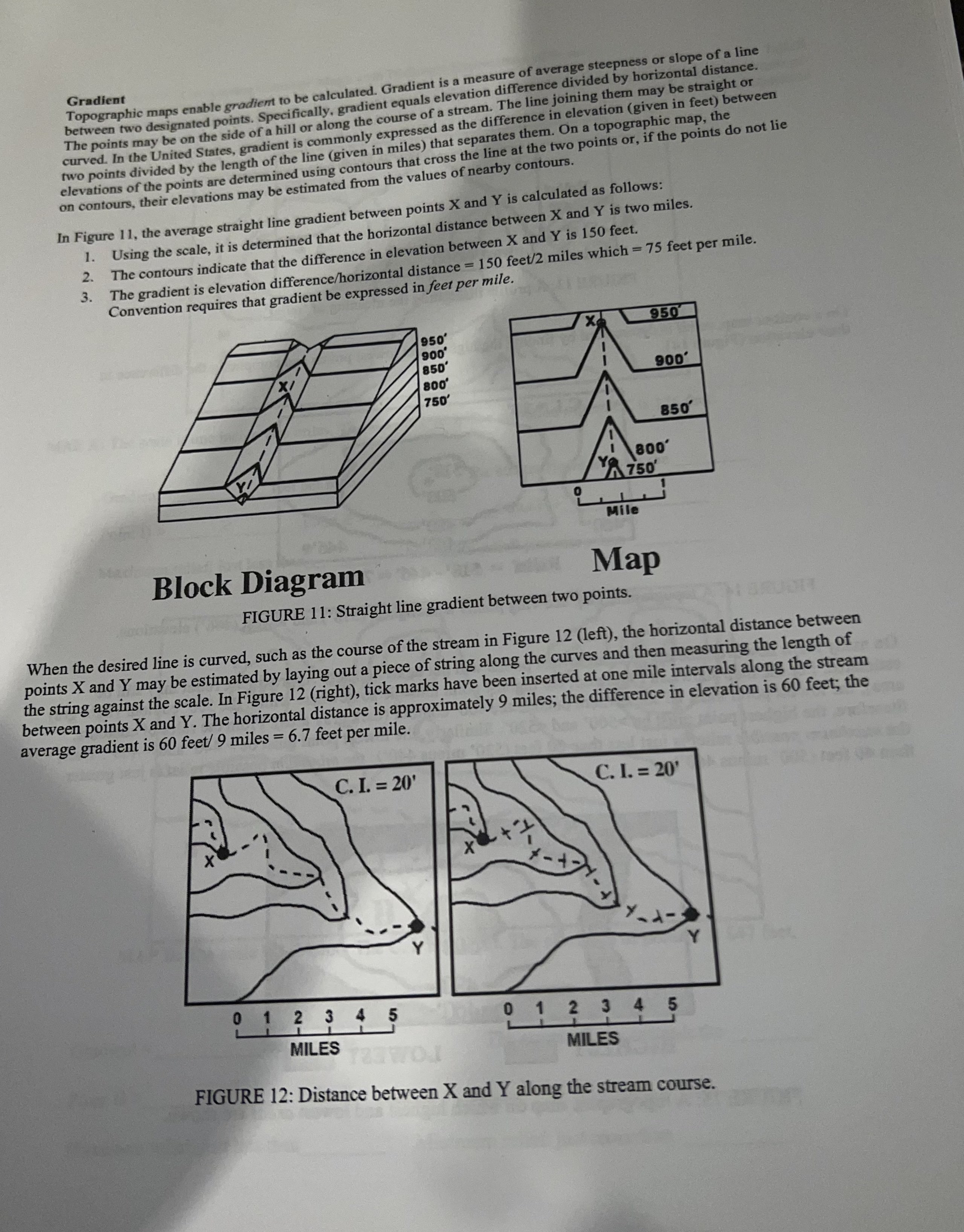 Gradient Topographic maps enable gradient to be | Chegg.com