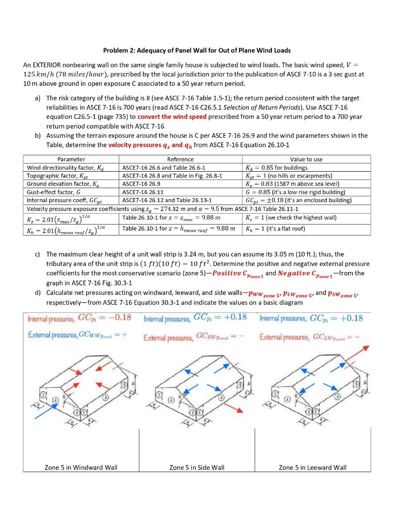 Problem 2: Adequacy of Panel Wall for Out of Plane | Chegg.com