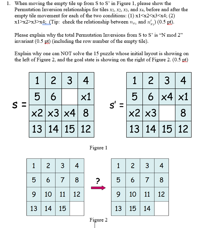 Solved When moving the empty tile up from S to S' in Figure | Chegg.com