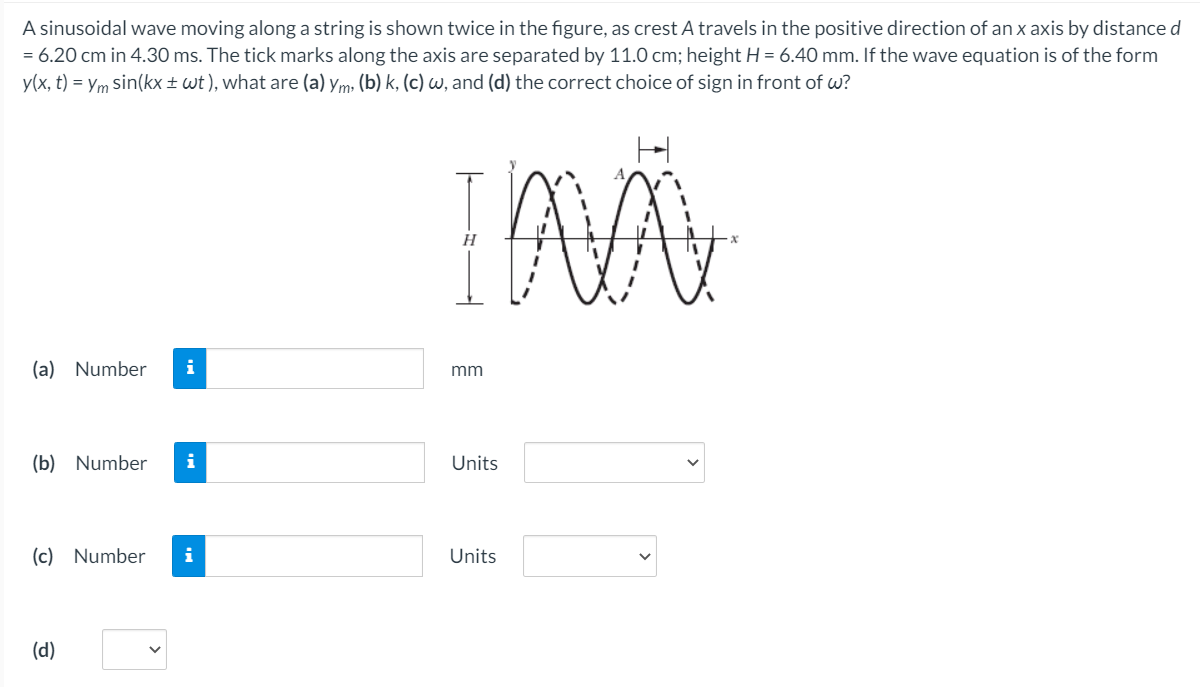 Solved A sinusoidal wave moving along a string is shown | Chegg.com