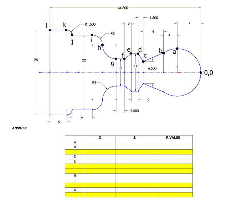 Solved CNC machine program. Coordinate tabulation Fill in | Chegg.com