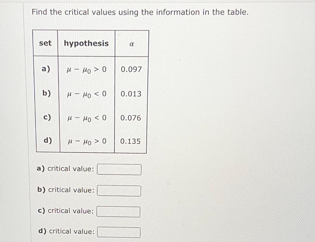 Solved Find the critical values using the information in the | Chegg.com