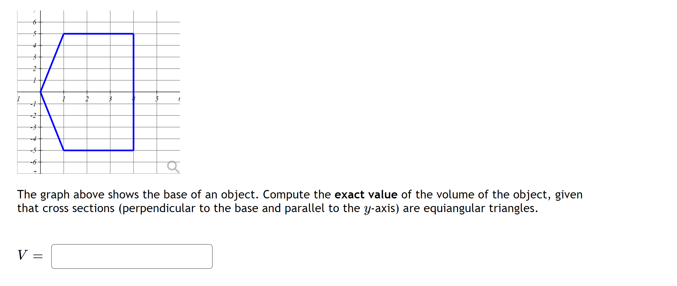 Solved The graph above shows the base of an object. | Chegg.com