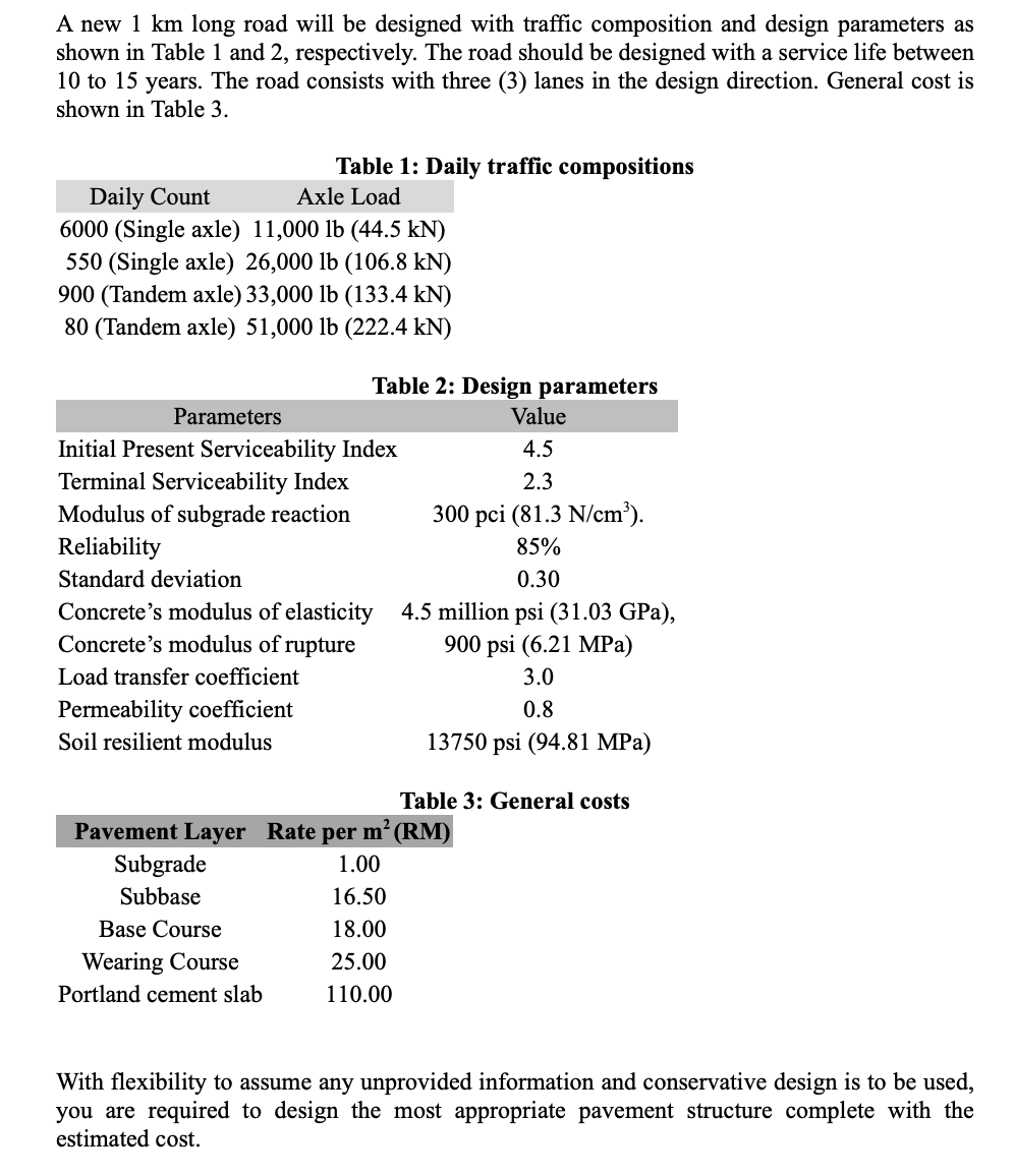 A new 1km ﻿long road will be designed with traffic | Chegg.com