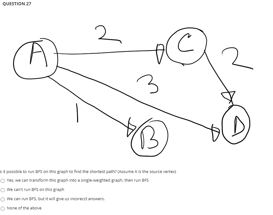 Solved QUESTION 27 өс 2 3 B s it possible to run BFS on this | Chegg.com