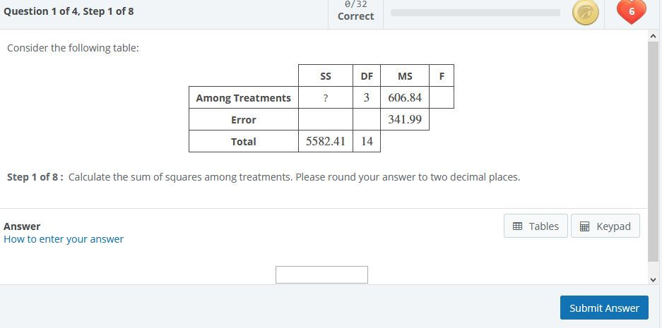 Solved Consider the following table: Step 1 of 8 Calculate | Chegg.com
