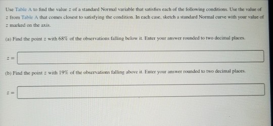 Solved Use Table A to find the value : of a standard Normal | Chegg.com