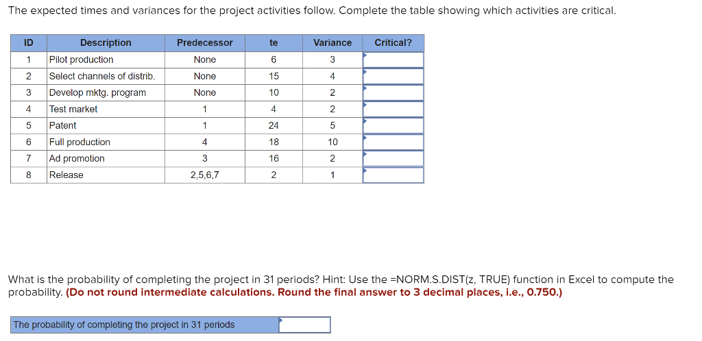 Solved What is the probability of completing the project in | Chegg.com