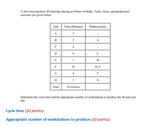 Solved A firm must produce 40 units/day during an 8-hour | Chegg.com
