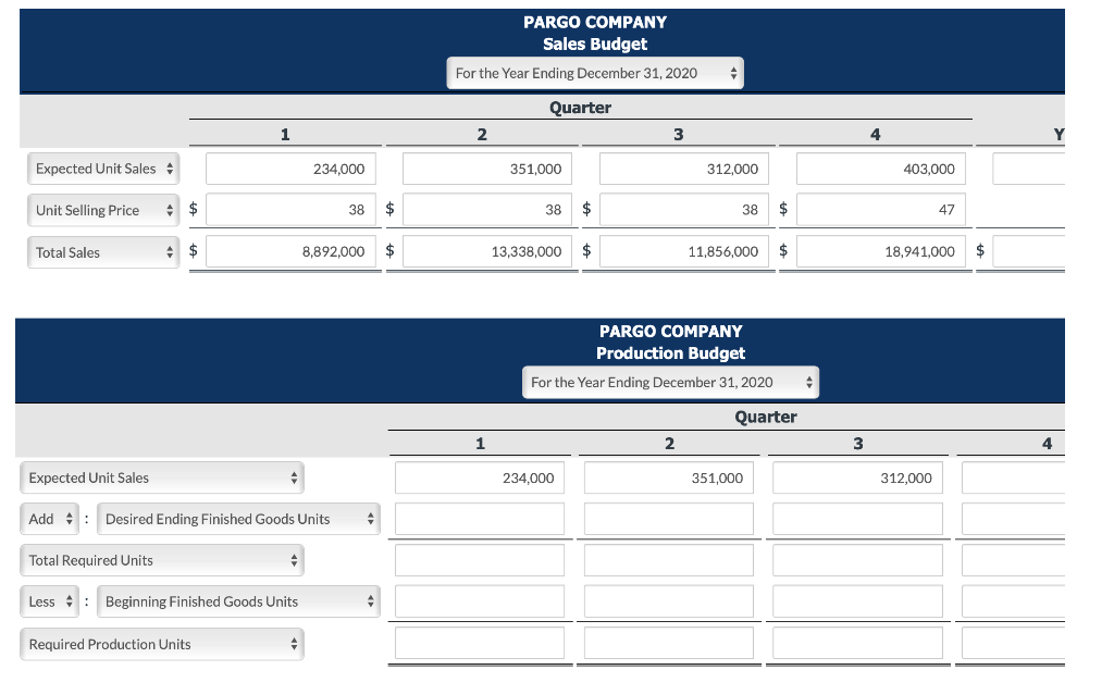 Solved Pargo Company is preparing its master budget for | Chegg.com