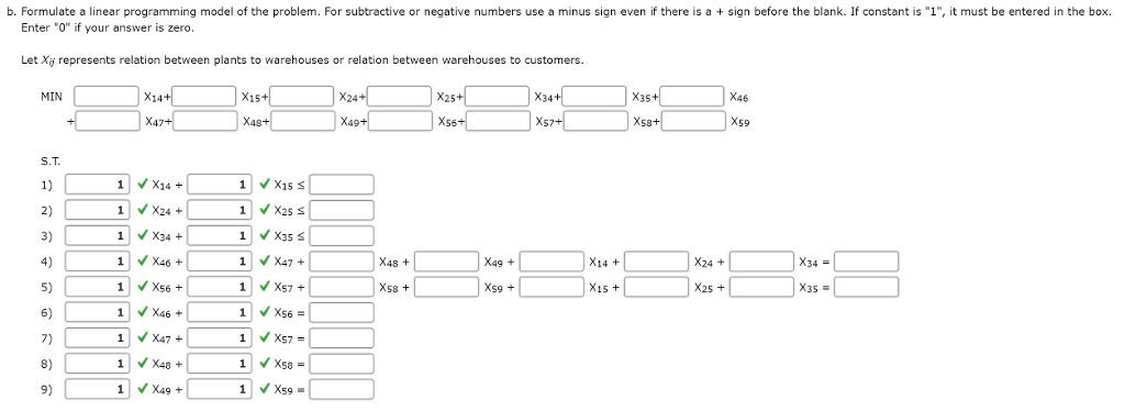 Solved Problem 6-11 The distribution system for the Herman | Chegg.com