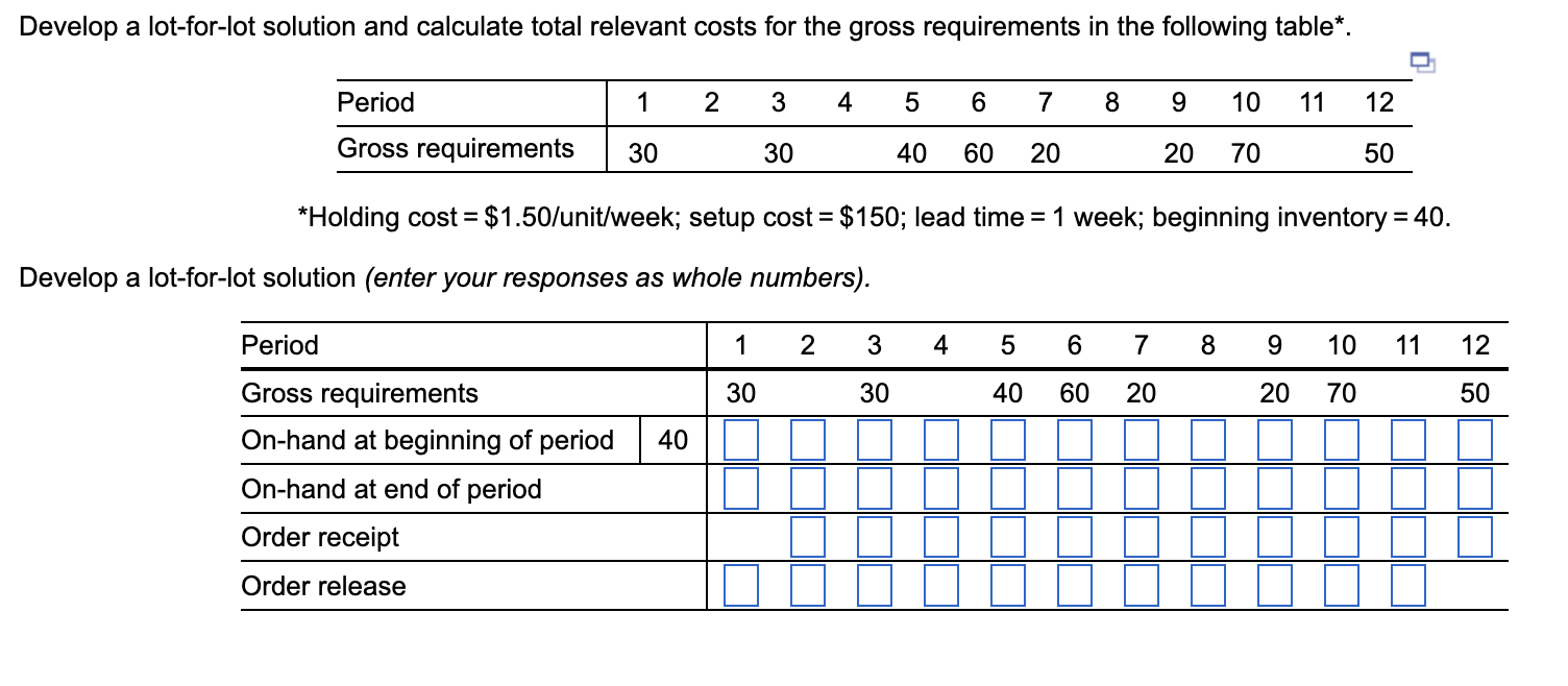 Solved Can I get a better step-by-step explanation of each | Chegg.com