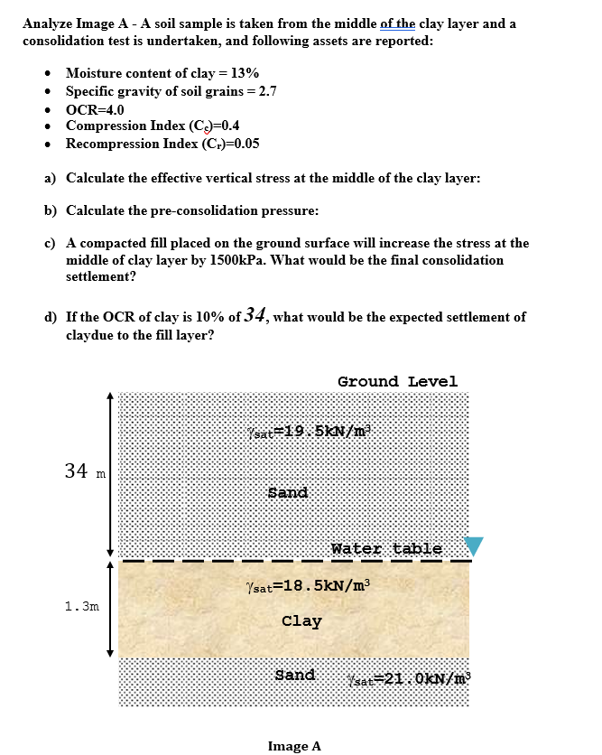 Analyze Image A - A soil sample is taken from the | Chegg.com