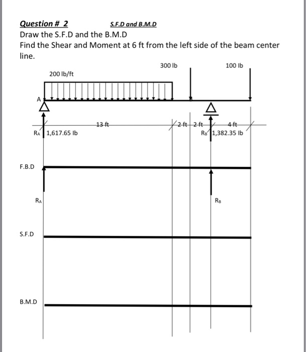 Solved CMCEN New York City College of Technology Professor: | Chegg.com