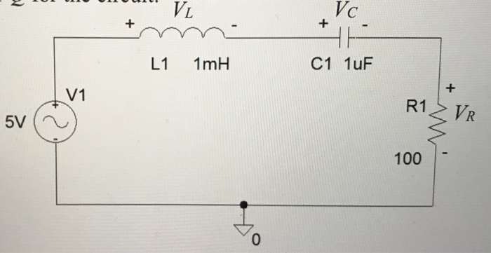 What happens to the shape of the graphs for Circuit 2 | Chegg.com