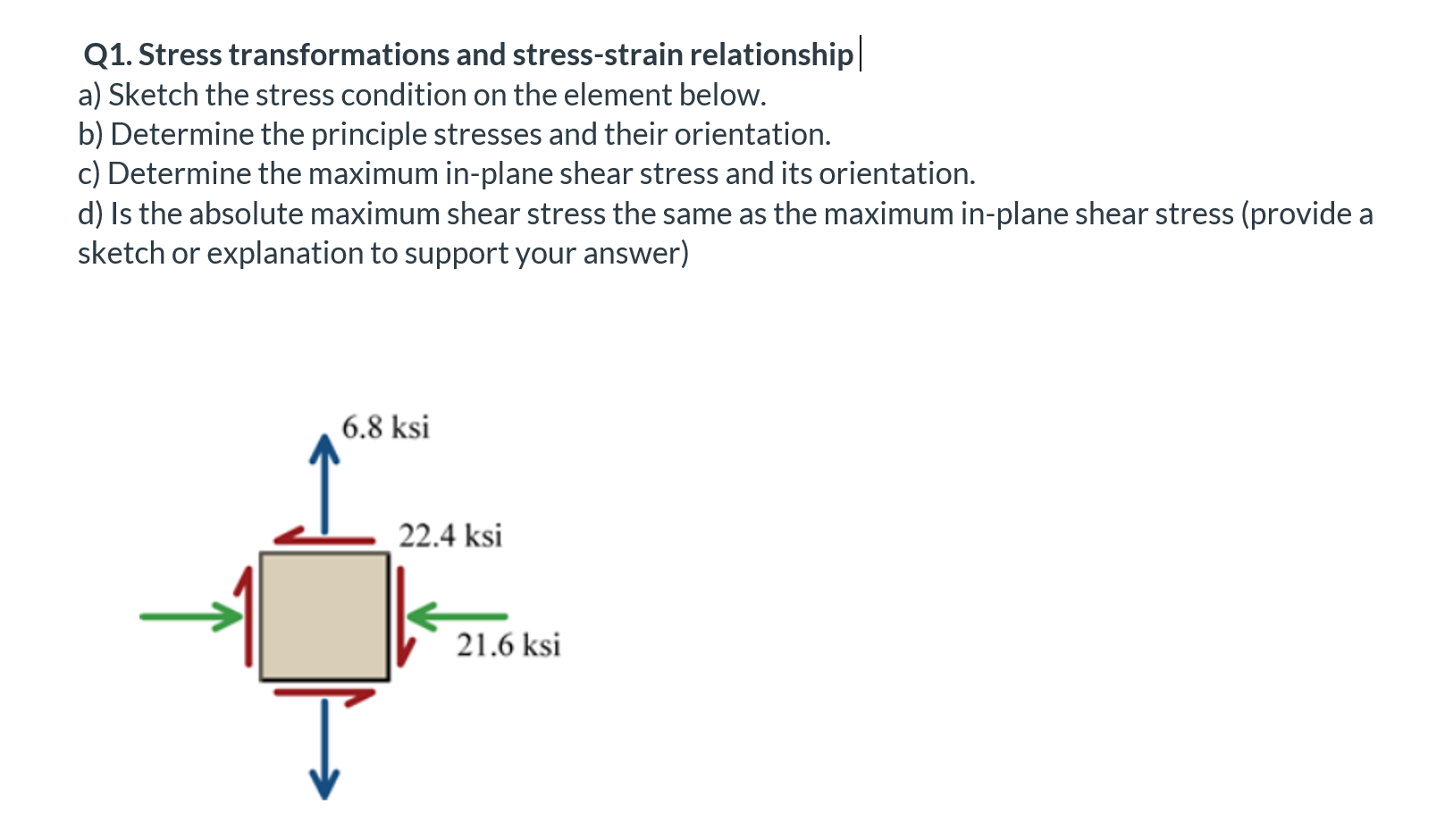 Solved Q1. Stress transformations and stress-strain | Chegg.com