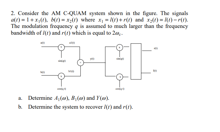 Solved 2. Consider the AM C-QUAM system shown in the figure. | Chegg.com