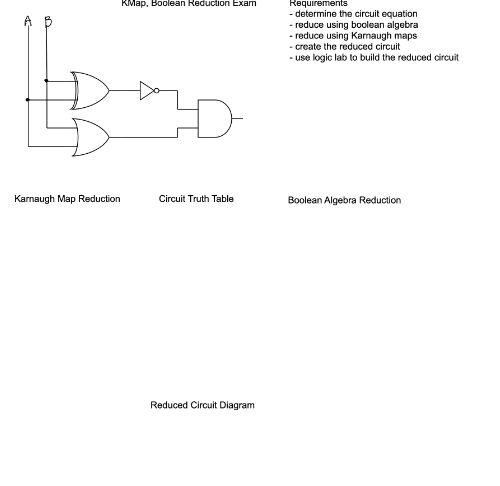 Solved KMap, Boolean Reduction Exam Requirements - determine | Chegg.com