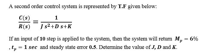 Solved A second order control system is represented by T.F | Chegg.com