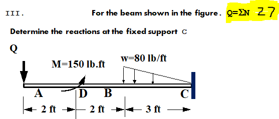 Solved III. For the beam shown in the figure. Q=EN 27 | Chegg.com